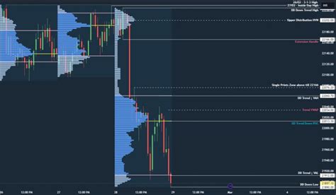 Nikhil Kale On Linkedin Nifty