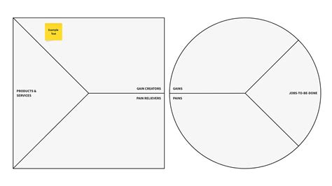 Value Proposition Canvas Template Moqups