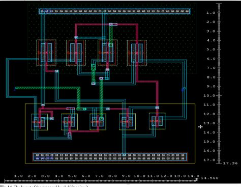 Figure 14 From Design Of A Low Power Cmos Level Shifter For Low Delay Socs In Silterra 0 13 µm