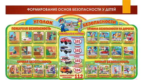 Уголок Безопасности Картинки — Фото Картинки