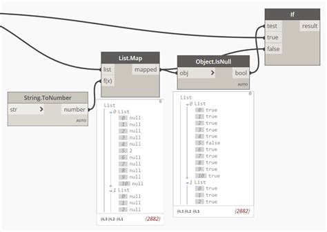 How To Convert A String Integer Number Into A Dynamo Number Feeding A
