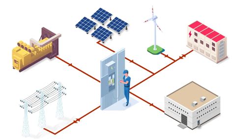 The Rise Of Microgrid Systems And Their Relation To Generators
