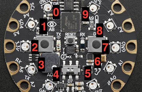 Circuitpython Made Easy On Circuit Playground Express