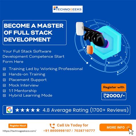 Technogeeks On Linkedin Fullstackdevelopment Coding Mentorship
