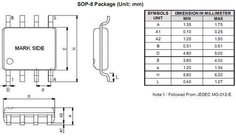 Types Of Transistor Case