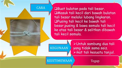Ikatan Dan Simpulan Asas Pptx