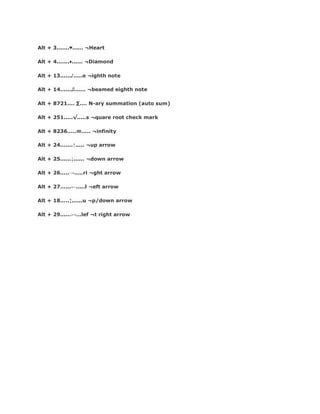 Symbol Shortcuts PDF
