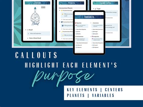 Human Design Notion Template Diy Visual Database Etsy Human Design Notion Template Diy Visual Database Etsy