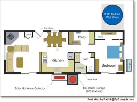 Carriage House Plans New Home Plans
