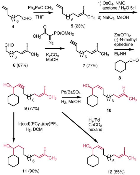 Functional Group Compatibility Propargyl Alcohol Reduction In The