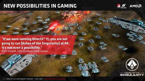 DirectX Async Shaders An Advantage For AMD And An Achilles Heel For Nvidia Explains Oxide