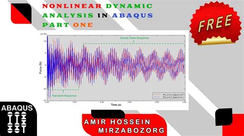 nonlinear dynamic analysis in abaqus part 1 youtube
