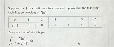 Solved Suppose That F Is A Continuous Function And Suppose Chegg Com