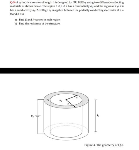 Solved Q 5 A Cylindrical Resistor Of Length H Is Designed