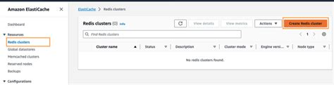 How To Connect AWS Lambda To An Amazon ElastiCache Redis Cluster DEV