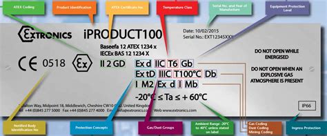 Atex Standards Inst Tools