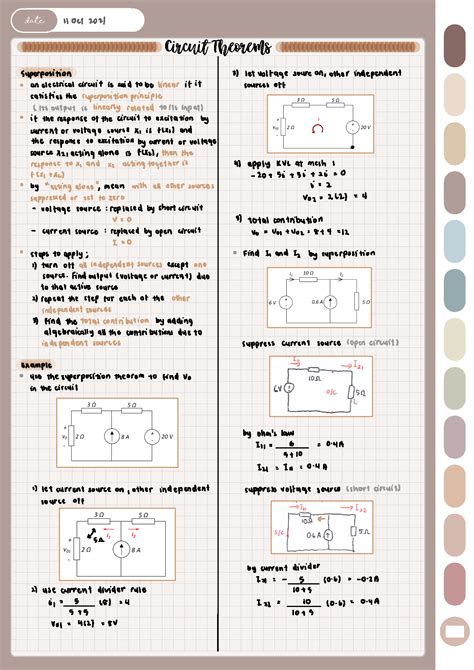 SOLUTION Circuit Analysis Notes Circuit Theorems Studypool