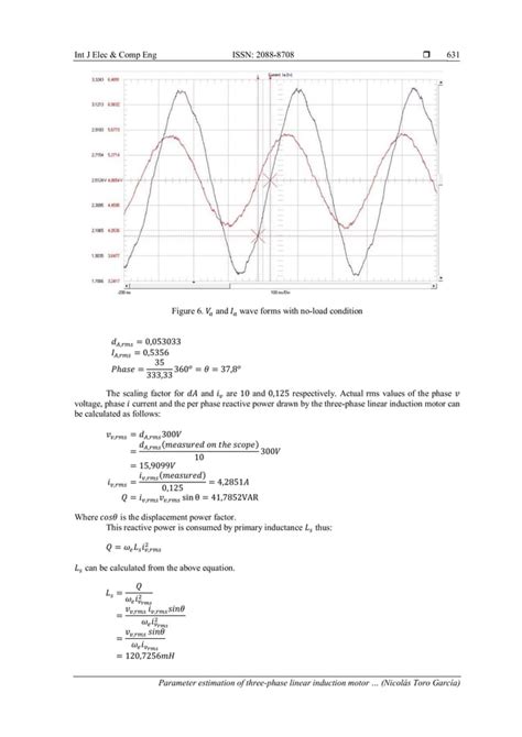 Parameter Estimation Of Three Phase Linear Induction Motor By A Dsp Based Electric Drives System