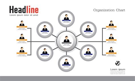 Premium Vector Organization Chart Template