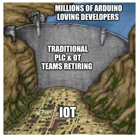 David Beamonte Posted On Linkedin