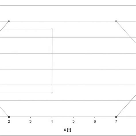 Demonstration Of The Case With Collision Download Scientific Diagram
