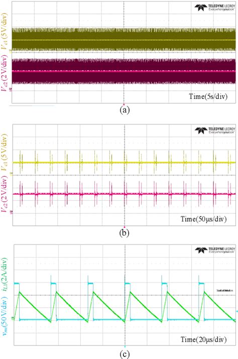figure 1 from design of wireless micro temperature sensor system for
