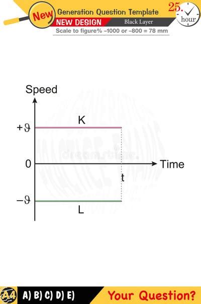 Exam Question Template Numerical Lessons Verbal Lessons Next