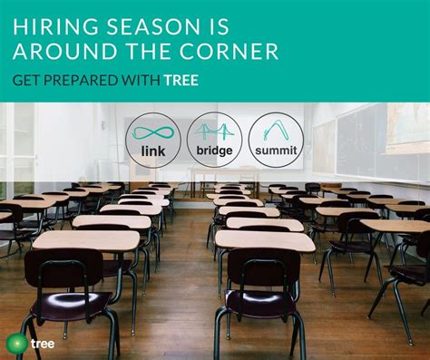 Tree Teaching Reimagined On Linkedin Education Recruiting Teachers Reflection Jobsearch