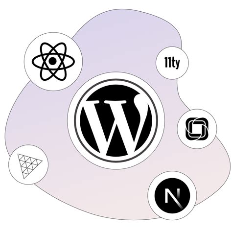 Full Stack Digital Modern Web Development Techniques