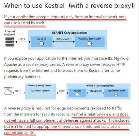 Jaydeep Patil On Linkedin Linux Microsoft Windows Infrastructure