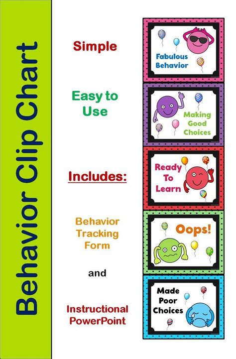 Clip Chart Behavior Chart Educational Chart Resources