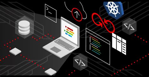Hybrid Cloud Developer Tutorials And Software From Red Hat Red Hat