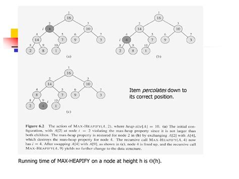 Data Structures And Algorithms At70 02 Comp Sc And Inf Mgmt Ppt Download