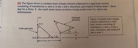 [6] The Figure Shows A Constant Strain Triangle