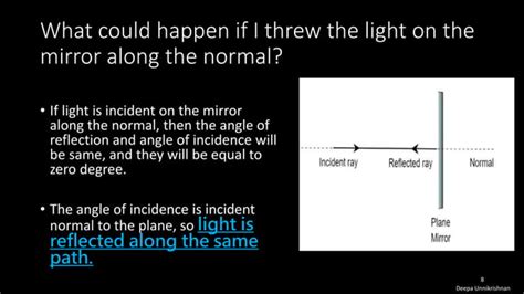 CLASS LIGHT PPT Pptx Eye And Vision Conditions Diseases And Conditions