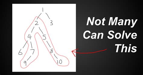 Longest Path Length In Binary Tree By Liu Zuo Lin Level Up Coding