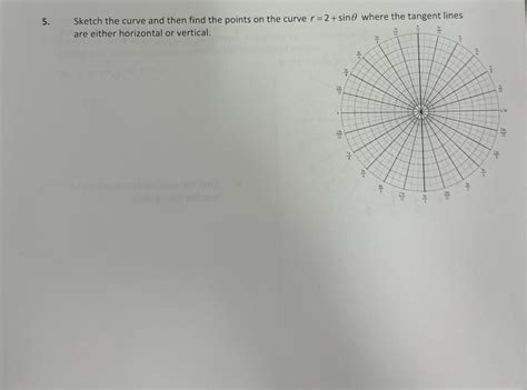 Solved Sketch The Curve And Then Find The Points On The Chegg Com