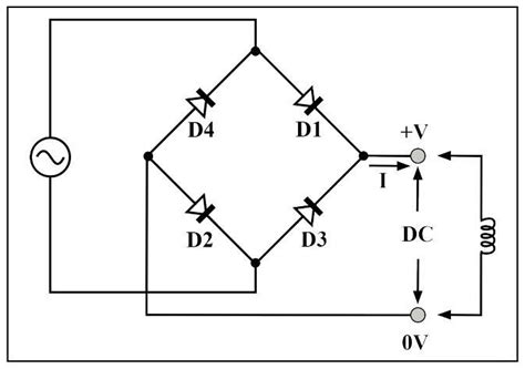 Pulsating Constant Magnetic Field Generator Electrical Circuit Download Scientific Diagram