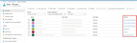 C Microsoft Graph Api Get Users Source Name Provider Name Stack Overflow