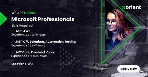 Dotnet Dotnet Aws Cloud Dotnetdeveloper Dotnetjobs Hiring