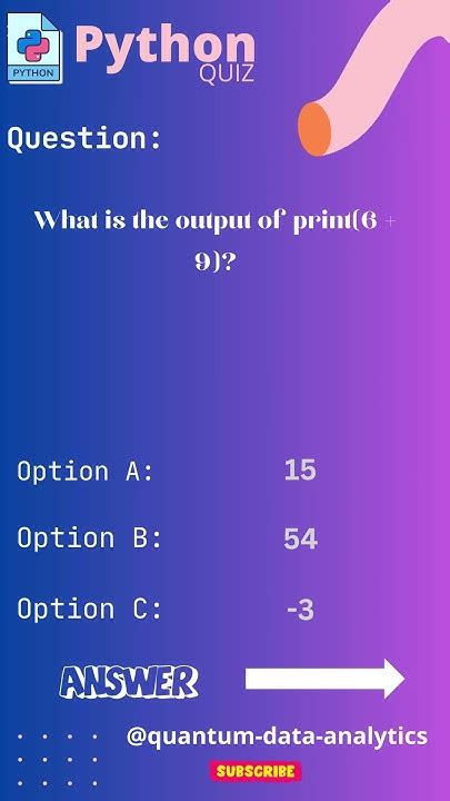 Python Quiz 24 Coding Programmingquiz Codechallenge Pythonchallenge Pythonquiz Code Youtube