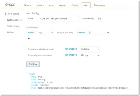Grafana Alert Cant Work With Influxdb · Issue 8647 · Grafanagrafana
