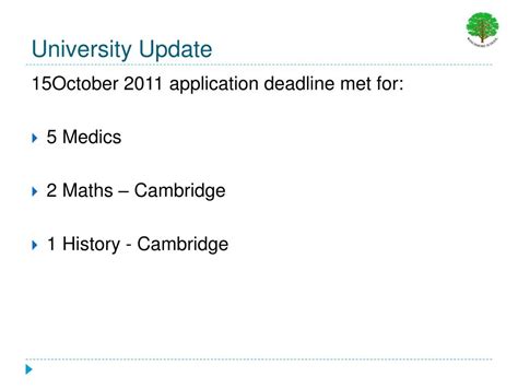 Ppt Winchmore Sixth Form Powerpoint Presentation Free Download Id