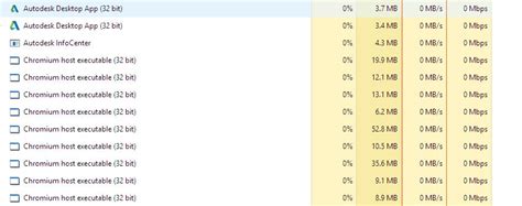 Solved Chromium Host Executable Autodesk Community