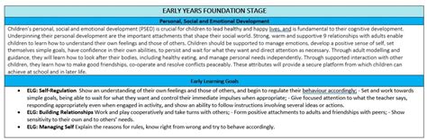 Relationships Health And Sex Education Holmer Lake Primary School