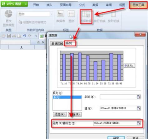 Wps表格怎么把第一列变成横坐标 卡饭网