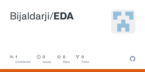 Github Bijaldarjieda
