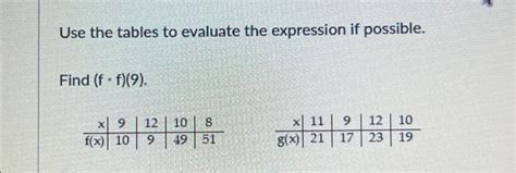 Solved Use The Tables To Evaluate The Expression If Chegg Com