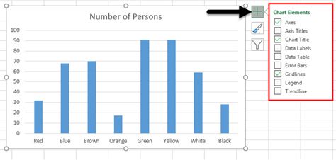 Column Chart In Excel How To Make Column Chart In Excel