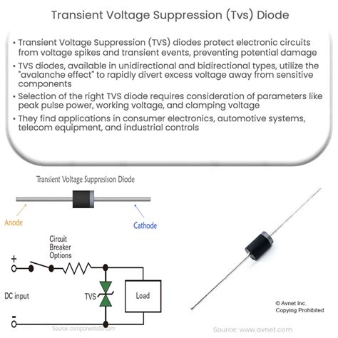 Bidirectional Diode How It Works Application And Advantages